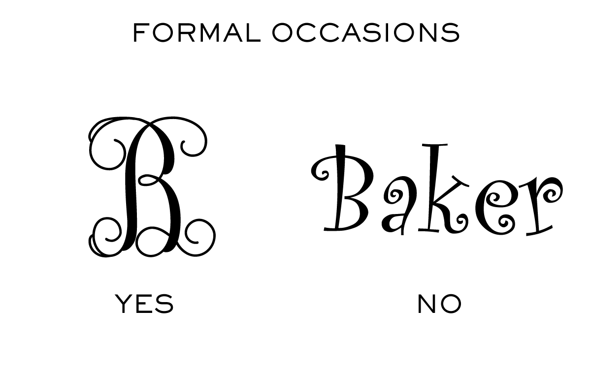 Monograms 101